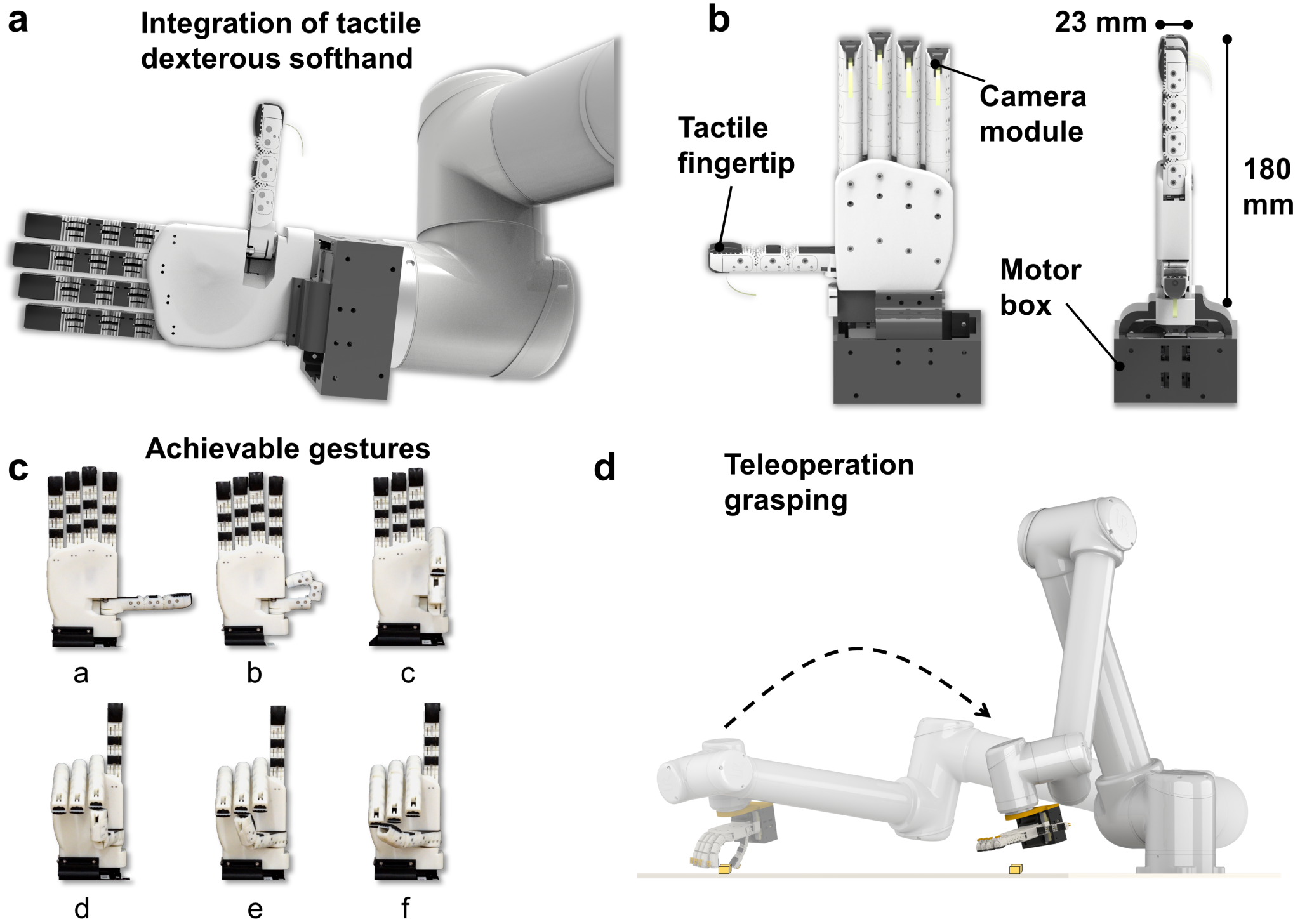 Home - Haoran Li's Robot Research
